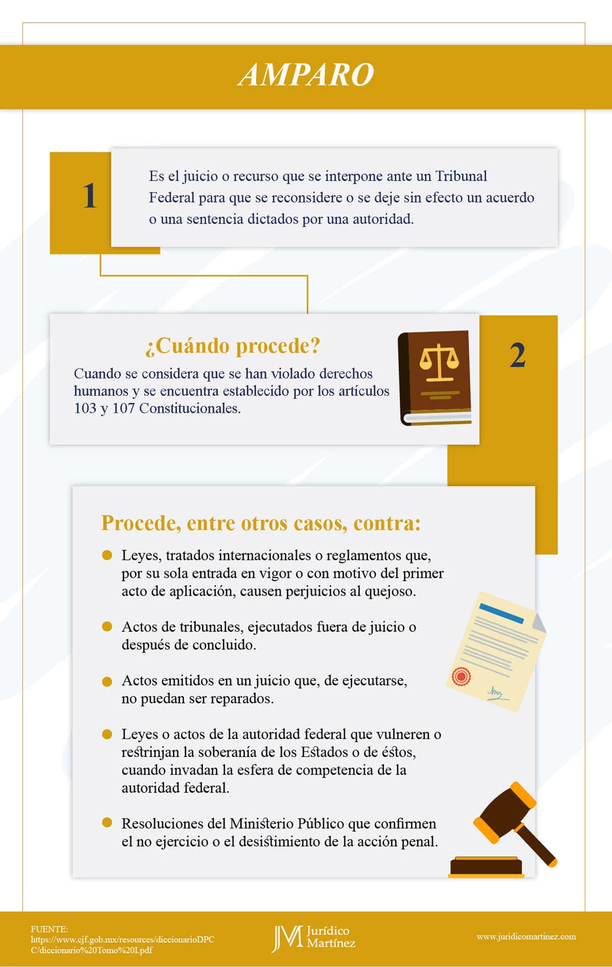 Sabías que... es un Amparo - Jurídico Martínez